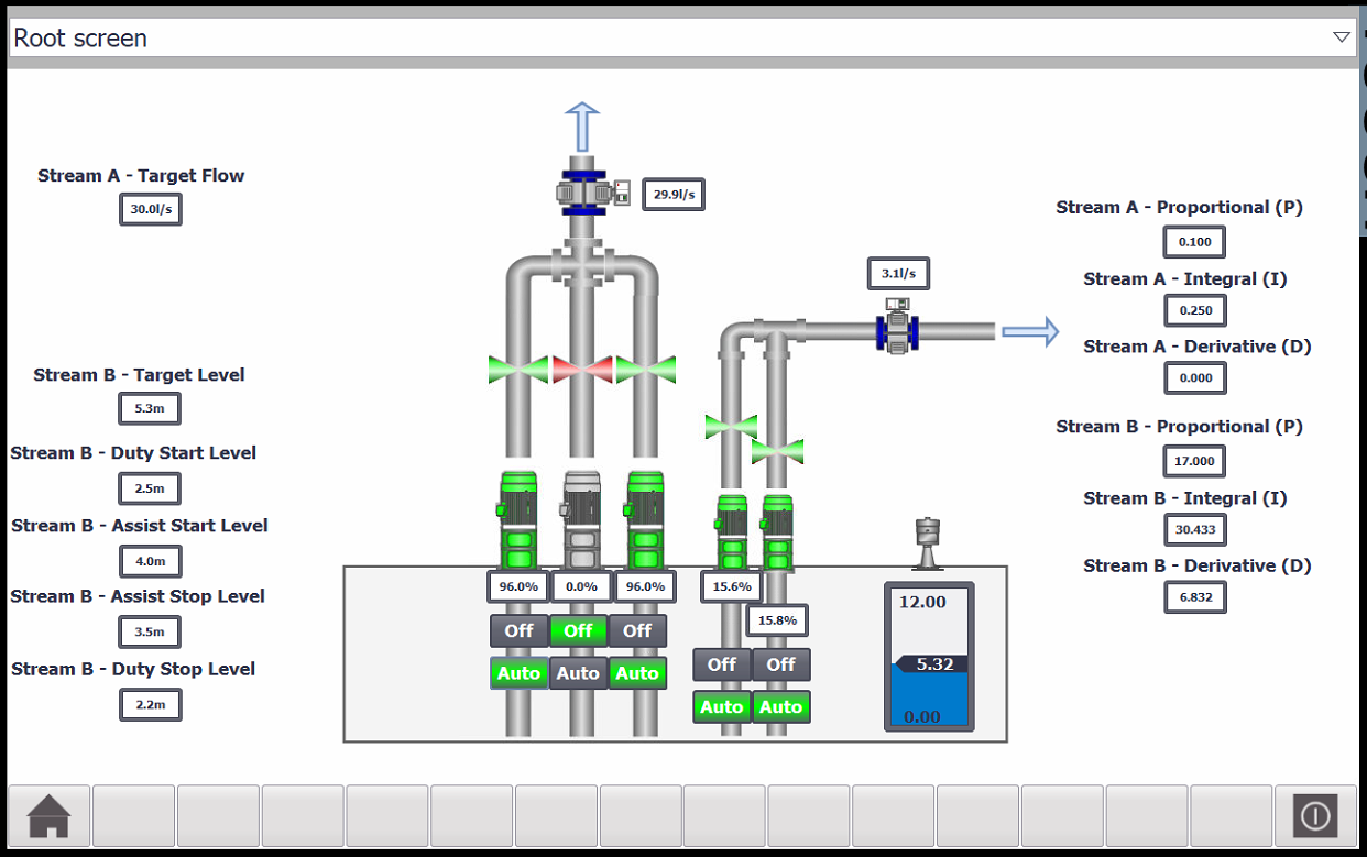 Siemens Tia Portal V18 Add Io To A Plc And Configure Hardware Plc And Automation With Liam Bee